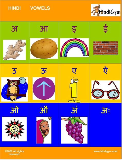 Hindi Vowels Clipart Soyut Desen Alphabet Alfabe çalışma Sayfaları