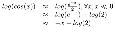 confidence intervals for xgboost towards data science