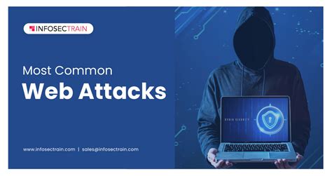 Most Common Web Attacks