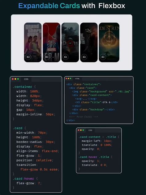 Card Animation Using Flexbox 💡coding Webdesign Cssanimations Syntax Programming