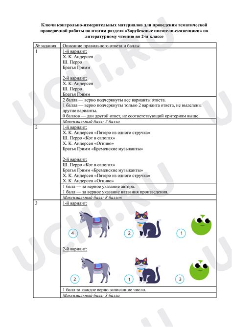 🖍 Проверочная работа №3 по теме “Тематическая проверочная работа по итогам раздела «Зарубежные