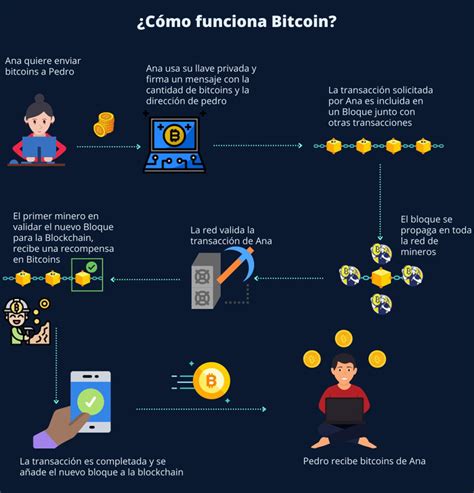 Document Moved Document Moved