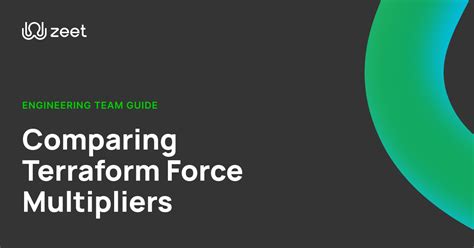 Terragrunt Vs Terraspace Comparing Terraform Force Multipliers