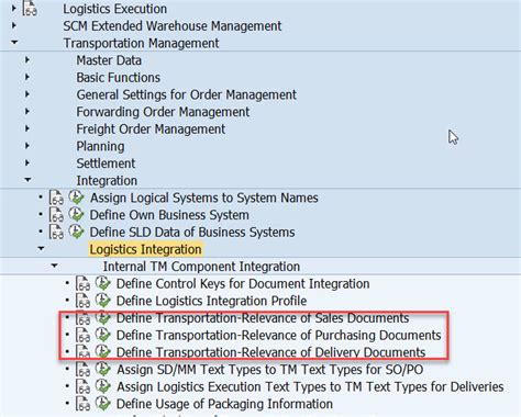 Best Practices For The Integration With Tm Embedde Sap Community
