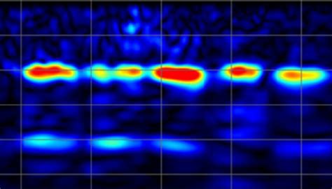 Edmonton Non Destructive Testing Ndt For Concrete Kr Engineering