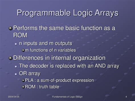 Ppt Unit 9 Multiplexers Decoders And Programmable Logic Devices Powerpoint Presentation Id