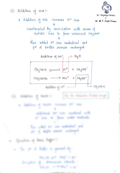 Solution Buffer Solution Unit Handwritten Note Studypool