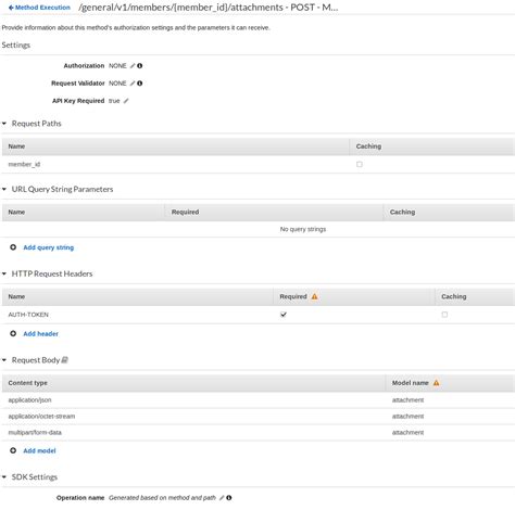 Amazon Web Services Aws Api Gateway As A Proxy Is Currupting