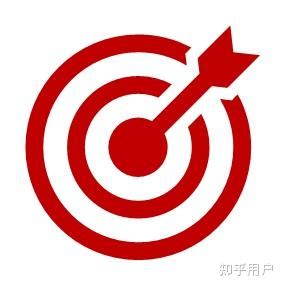 如何制定工作目标和计划？