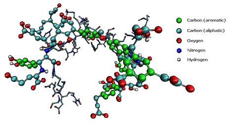 The Fate Of Ecotoxic Hexavalent Chromium In The Environment
