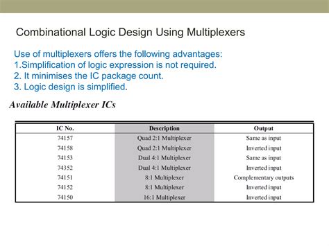 Multiplexers And Demultiplexers Ppt