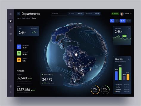 Delivery Admin Panel Dashboard Web App Ui Concept Desain Web