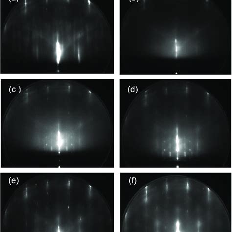 A The Diffraction Spots For The Rheed Pattern In Fig 2d Are Download High Quality