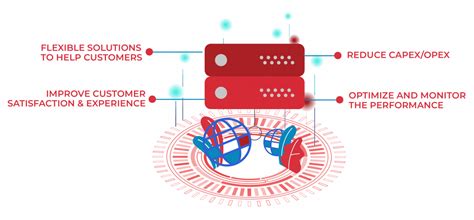 Network Monitoring And Optimization Solution Berca Hardayaperkasa