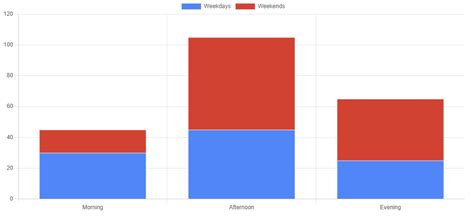F Apps Documentation Confluence Cloud Lucky Chart Diagrams