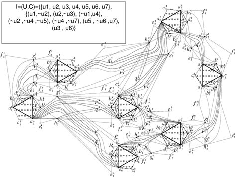 Ppt Complex Analysis Of Clique Graphs In Split Graphs A Polynomial Exploration Powerpoint