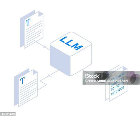 큰 언어 모델 아이콘입니다 Llm 아이콘입니다 언어 모델 그림입니다 대규모 언어 모델에 대한 스톡 벡터 아트 및 기타 이미지