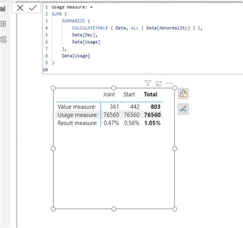 How To Get Value Divide By Total And Not Row Microsoft Fabric Community