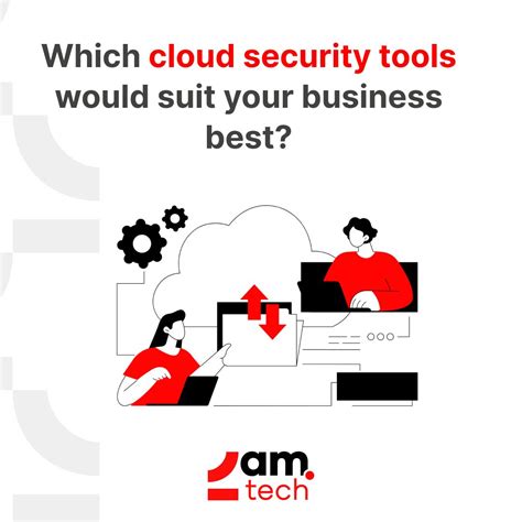 Cloudsecurity Cybersecurity Dataprotection Informationsecurity… 2am Tech