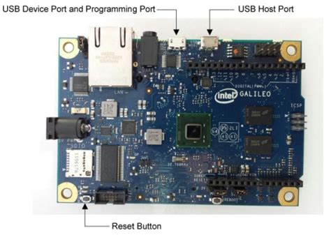 Intel Galileo Is An Arduino Compatible Board With An Intel Quark