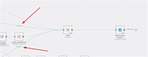 Problem To Limit Item Questions N8n Community