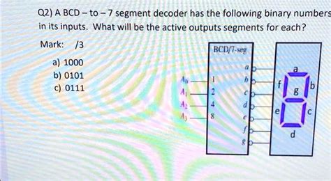 Solved Q2 A Bcd To 7 Segment Decoder Has The Following Binary Numbers In Its Inputs What Will