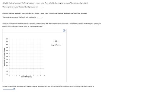 Solved 2 Calculating Marginal Revenue From A Linear Demand