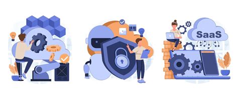 What Is Saas Security Posture Management Sspm