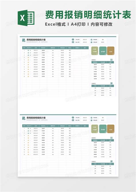费用报销明细统计表Excel模板下载 熊猫办公