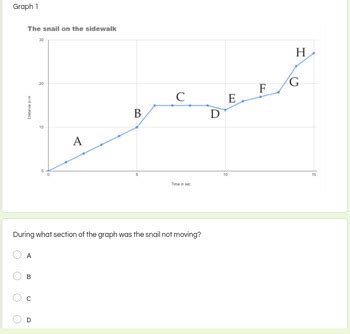 Reading Graphs Speed And Acceleration Physics Assessment Or Assignment