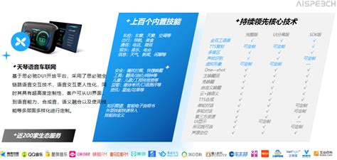 Rkdc2023 思必驰国产化芯片在智能座舱的新应用