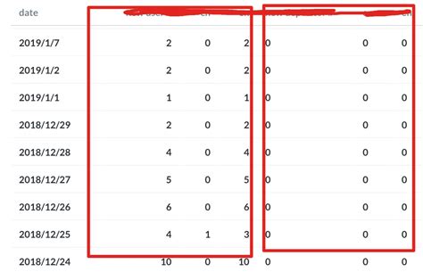 table data mis alignment · issue 10348 · metabase metabase · github