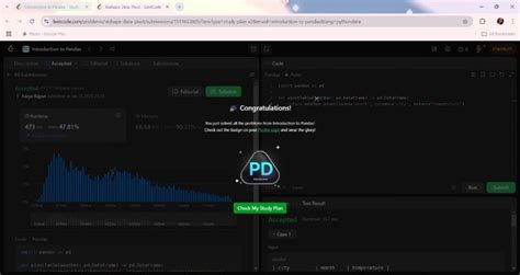 Kavya Rajput On Linkedin Leetcode Pythonpandas Datascience