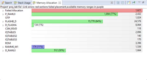 CCS TMS320F28027 Problem With Motorware 18 And Cmd File C2000