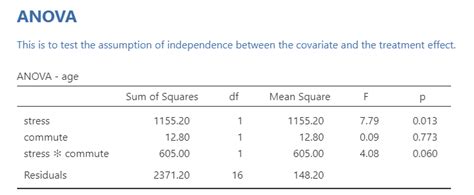 13 5 ANCOVA Statistics With Jamovi