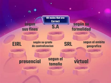 Tipos De Organizaciones Whack A Mole
