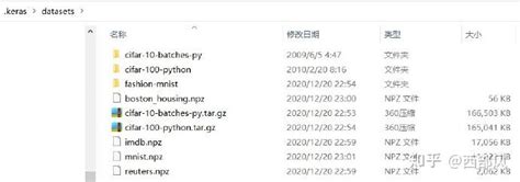 keras机器学习预置数据集的地址以及一个训练的示例 知乎