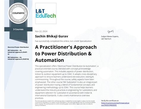 Ersachin Gurav On Linkedin Lifelonglearning Coursera