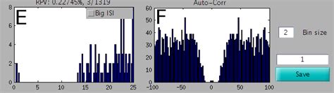 Basis Of Spike Sorting — Spyking Circus 101 Documentation