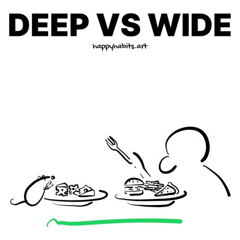 Deep Vs Wide
