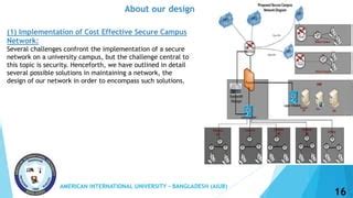 Campus Area Network Security PPT