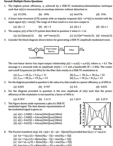 SOLVED The Highest Power Efficiency N Achieved By A DSB TC Modulation Demodulation