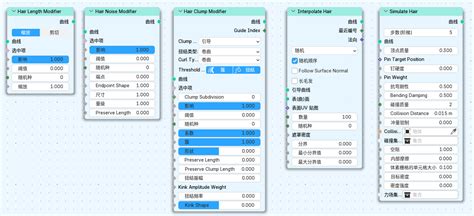Node Booster Extending Blender Node Editors Page 4 Released