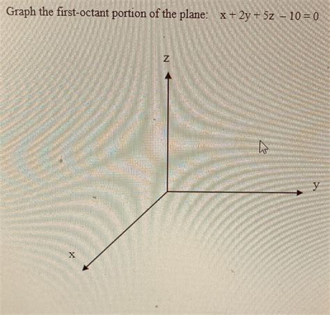 Solved Graph The First Octant Portion Of The Plane