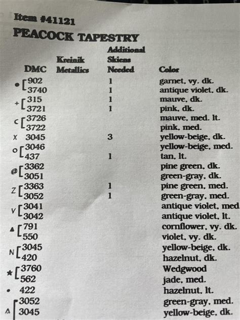 Chat Help With Interpreting Pattern Please Question In Comment R
