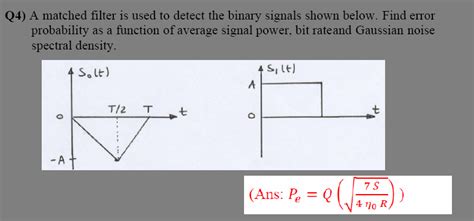 Solved A Matched Filter Is Used To Detect The Binary Sign