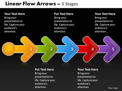 Linear Flow Arrow Stages Presentation Graphics Presentation PowerPoint Example Slide