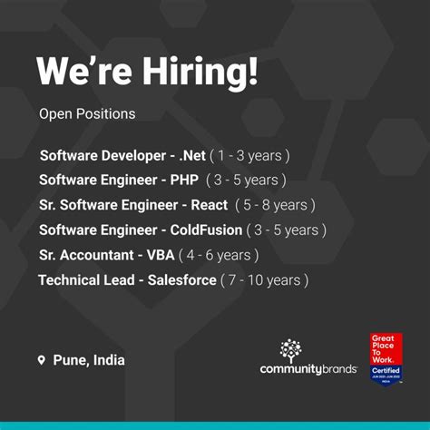 Puja Kar On Linkedin Hiring Jobalerts Opportunities Jobs Hiringalerts Developerjobs