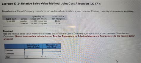 Solved Exercise 17 21 Relative Sales Value Method Joint