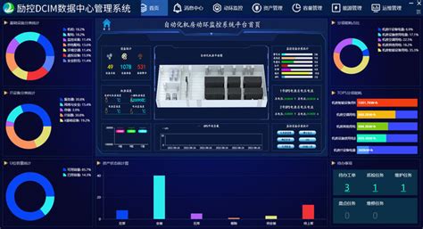 北京励控科技有限公司 北京励控科技有限公司